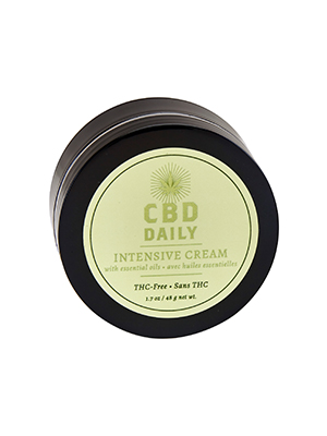 Products by Batch | CBD Daily